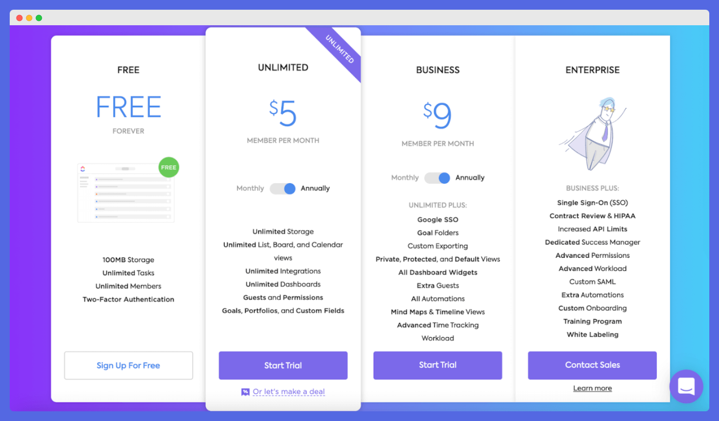 The Ultimate 2022 ClickUp Review: A One-Stop Shop For Project ...