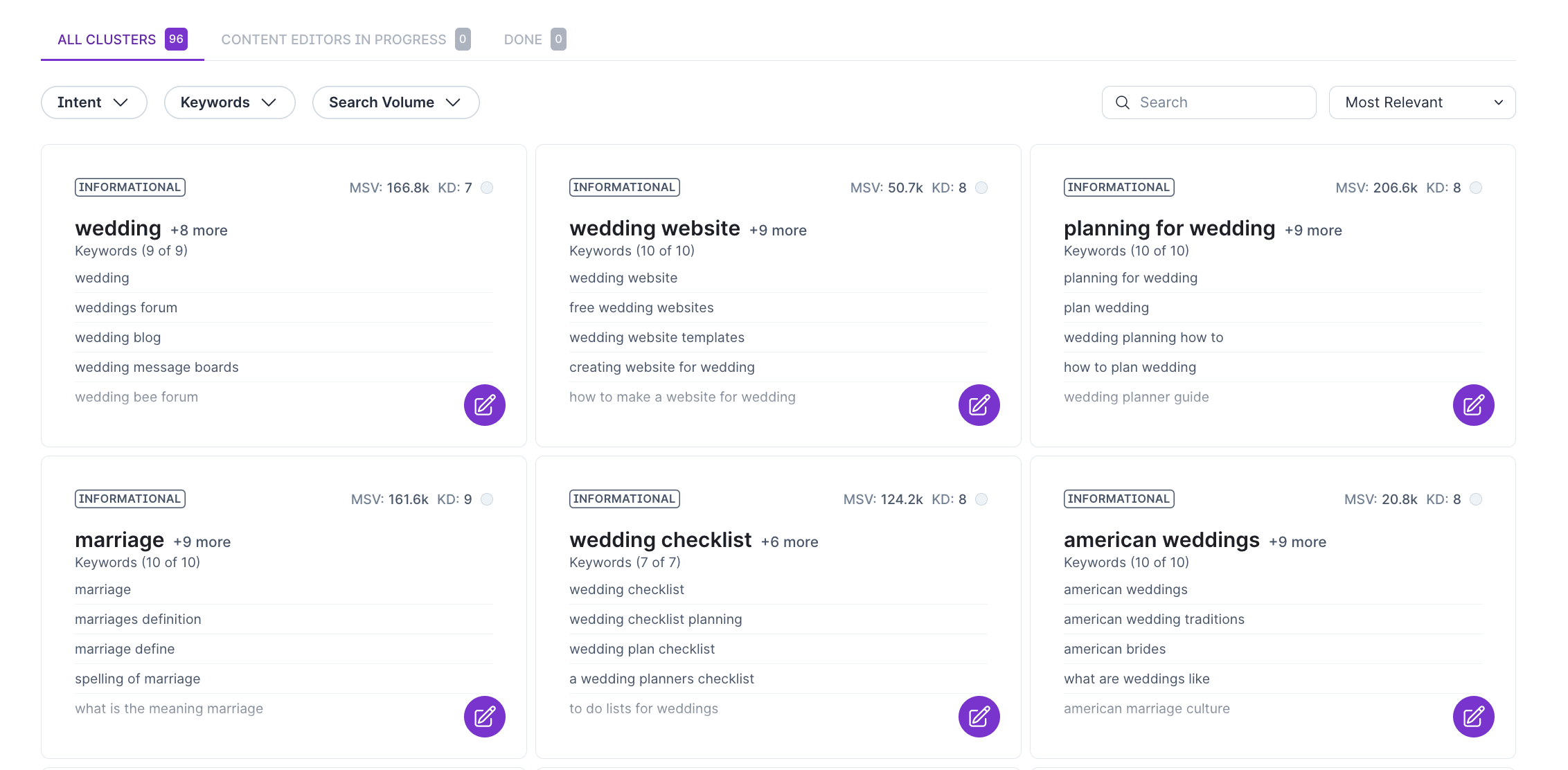 Top 15 AI Content Creation Tools Tedious Tasks Made Simple And Easy Top 15 AI Content Creation Tools Tedious Tasks Made Simple And Easy